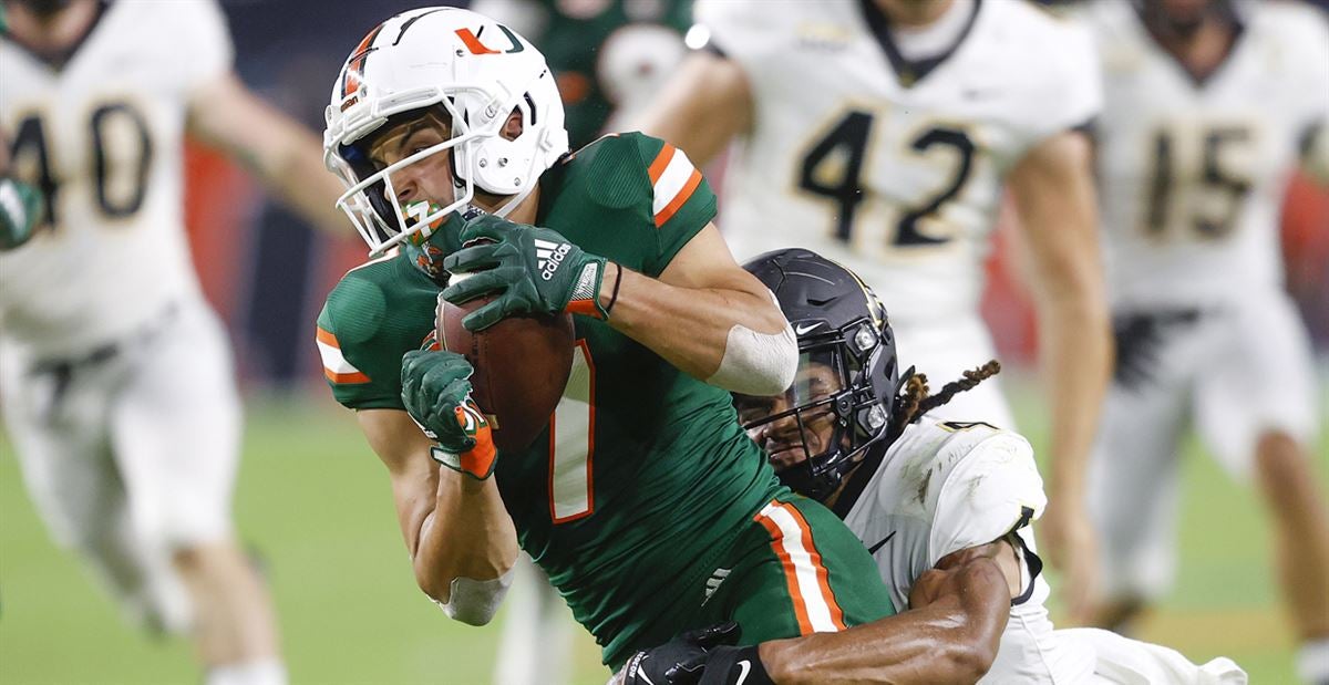 Miami Hurricanes 2024 Preview and Predictions